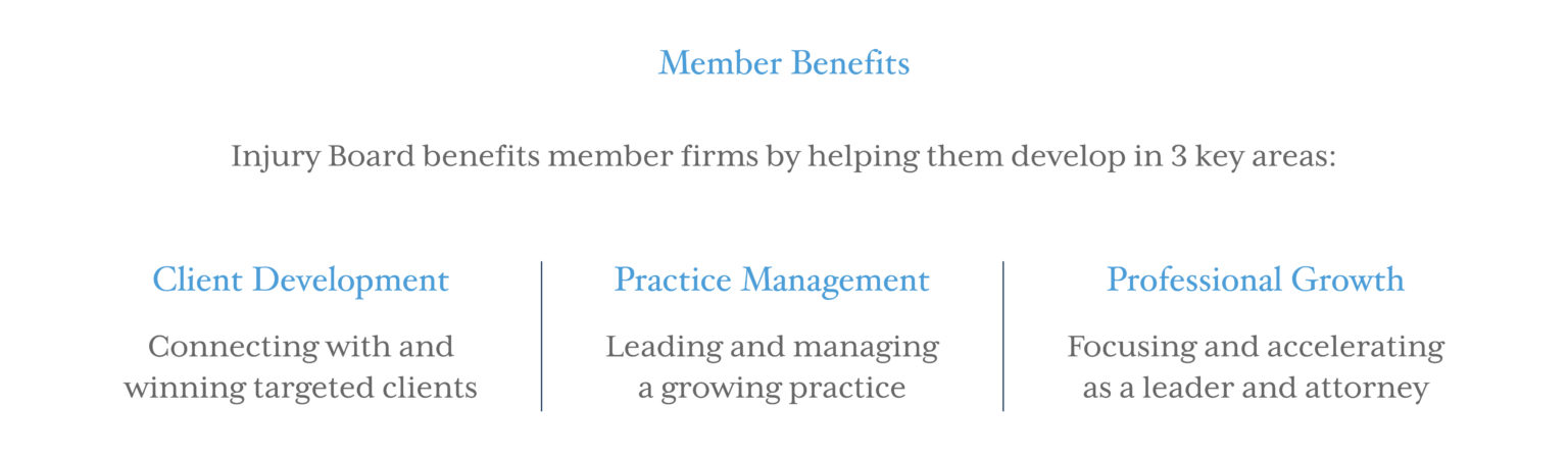 About | Injury Board